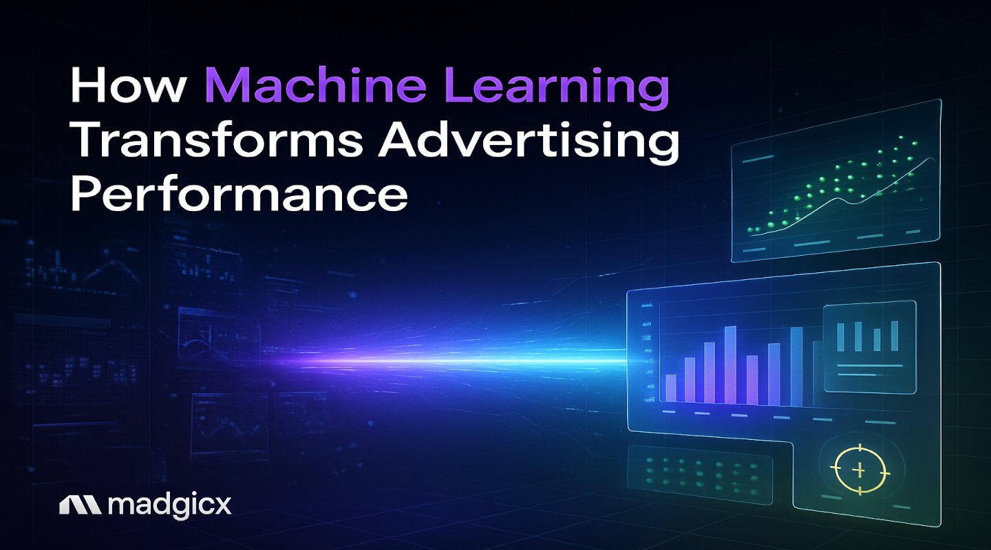 How Machine Learning Transforms Advertising Performance